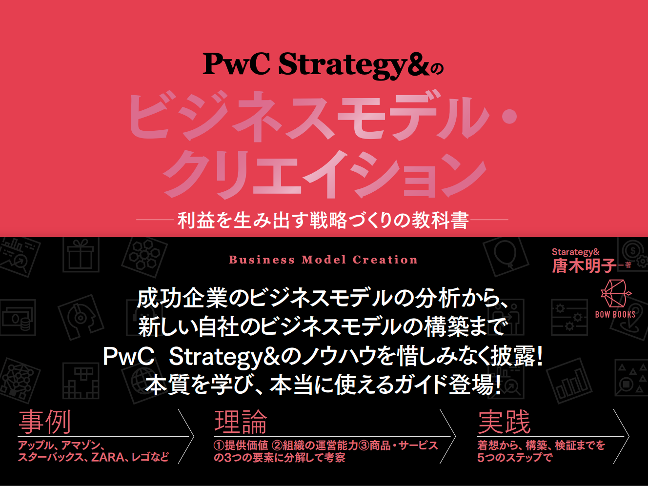 PwC Strategy&のビジネスモデル・クリエイション – BOW BOOKS